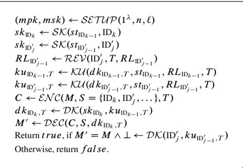 Figure 1 From Revocable Hierarchical Identity Based Broadcast Encryption Semantic Scholar