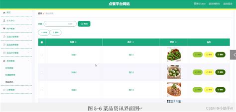 23点餐平台网站基于springboot框架 Mysqljavatomcat的智慧点餐订餐外卖信息平台网站设计与实现可运行源码数据库开发文档lwppt菜品分类管理、菜品