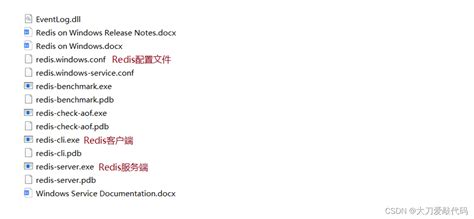 Redis的基本使用redis启动命令 Csdn博客