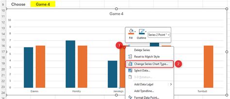 How To Create Dynamic Charts With Dropdown Lists In Excel