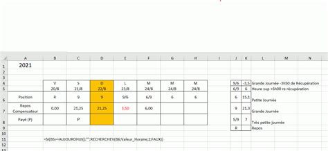 Masquer des données