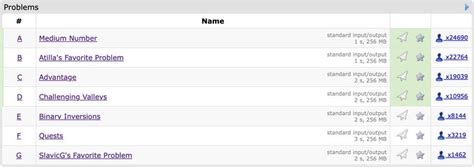 Hello Everyone 👋 Codeforces Round 835div 4 Solved 4 7 Problems Gourav Dash