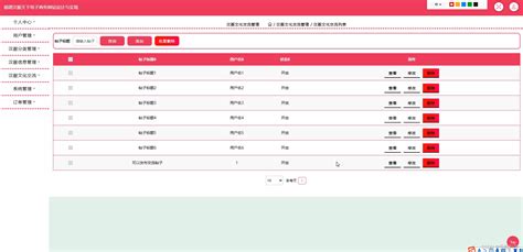Jspssm计算机毕业设计福建汉服天下电子商务网站设计与实现ko5k6【源码、数据库、lw、部署】计算机科学与技术专业汉服网站开发 Csdn博客