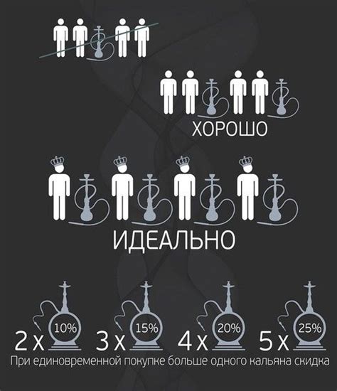 Кальянная комната