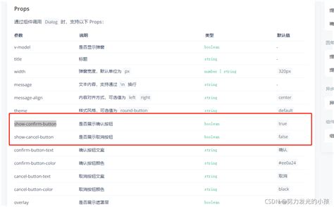 Vant 通过组件调用 Dialog 时 Show Confirm Button使用及展示多个按钮vant Showconfirmdialog Csdn博客