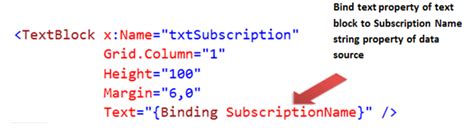 Nested ListBox Binding In Silverlight And Windows Phone Dhananjay Kumar