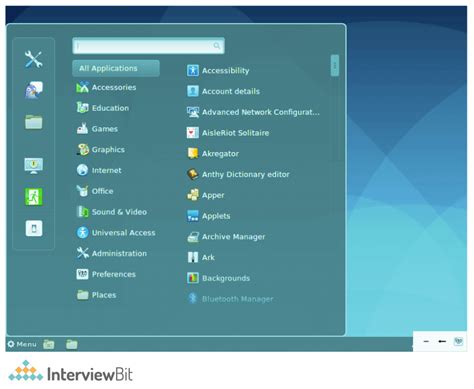 Linux Architecture Detailed Explanation InterviewBit