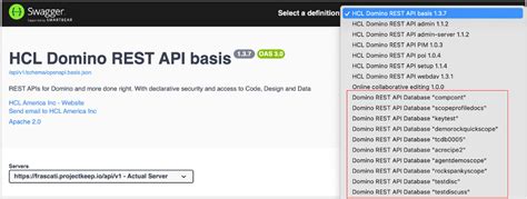 Using Swagger Ui Hcl Domino Rest Api Documentation
