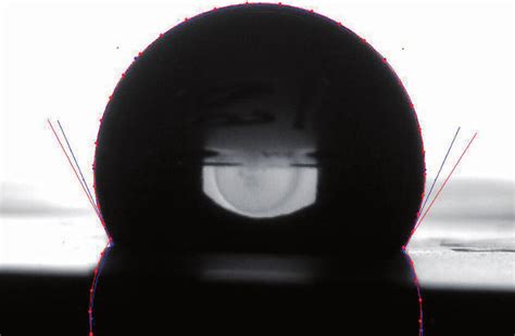 How To Convert Dynamic Json To Specific Format Of Pojo Class Using Java Stack Overflow