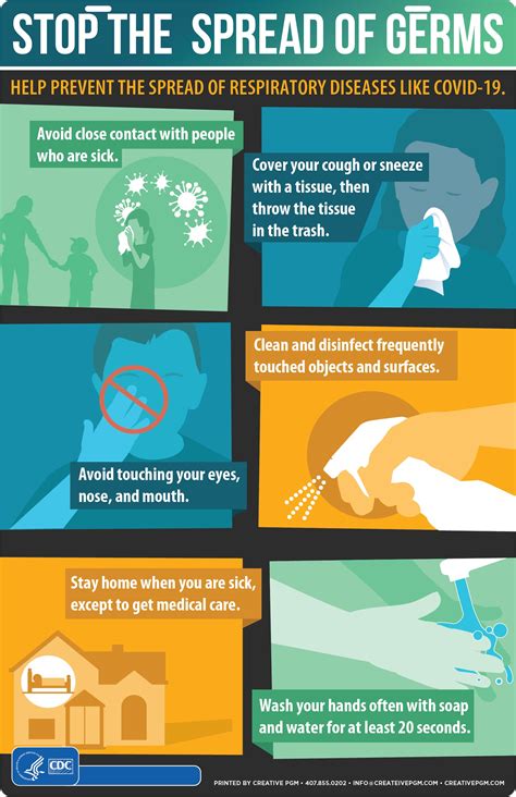 Informative Posters Time Travel Poster New Colonies Time Travel