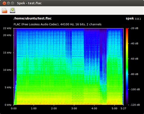 Sound Is There A Free Realtime Spectrograph Available For Ubuntu