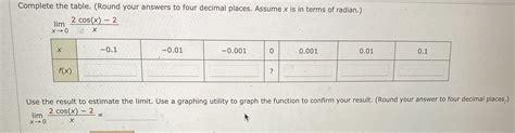 solved limx→0x2cos x −2 use the result to estimate the