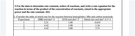 Solved 3 Use The Data To Determine Rate Constant Orders Of