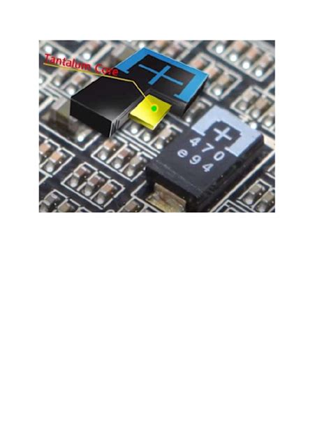 Future Hcpc Caps2 Pdf