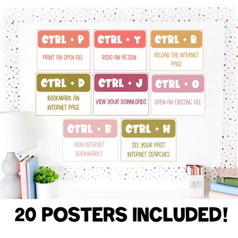 Classroom Decor Keyboard Shortcut Posters Aimeesedventuresllc