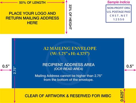 Usps Postage Template Presorted Postage Paid Rubber Stamp Simply