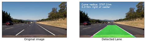 Advanced Lane Finding Using Opencv Advanced Lane Finding Using Opencv
