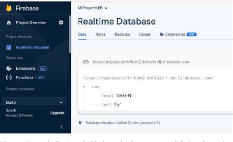 Figure 1 From Practical Results For Iot Virtual Classes With Arduino Iot Cloud Semantic Scholar