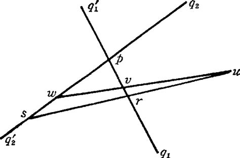 Figure 1 From Peakless And Monotone Functions On G Spaces Semantic Scholar