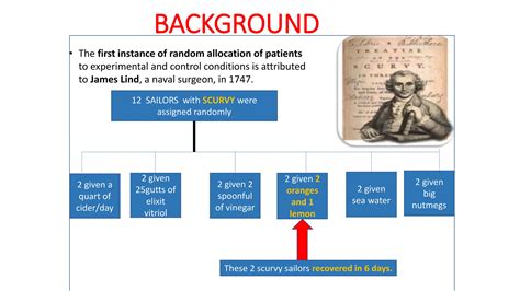 Random Control Trial Rct Community Medicine Pptx