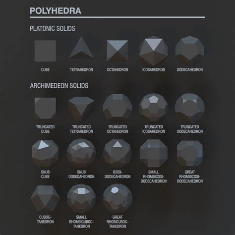 Polyhedra Solids 18 In 1 3d Model 3d Printable Cgtrader