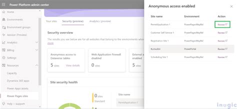 Effectively Manage Site Security From The Power Platform Admin Center Microsoft Dynamics 365
