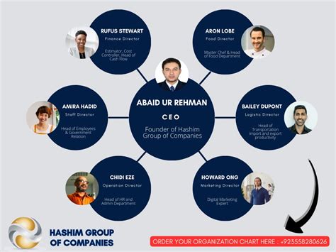 Abaid Ur Rehman Posted On Linkedin