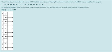 Solved There Is Hash Table Implemented With An Array Of 10