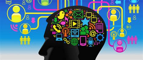 What Is Nlp Learn About Neuro Linguistic Programming