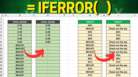 How To Iferror Function In Excel Automate Error Messages 3