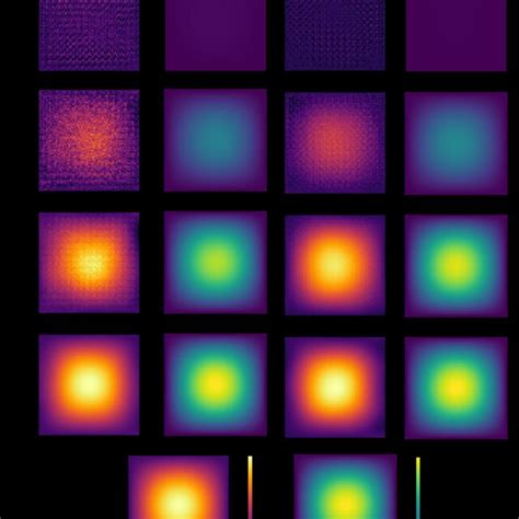Control Results According To Different λ 2 First Two Columns Are The