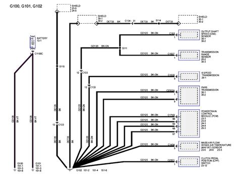 Smart Junction Box Okay So In The Engine Compartment There Are