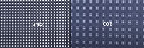 Outdoor COB LED Display Manufacturer