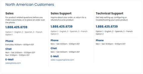 How To Reset Lorex Password Dvr Nvr All Model Xvraid Xvr Dvr Nvr Cctv
