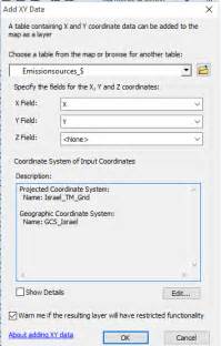 Arcgis Desktop Creating New Feature Class Based On X And Y Coordinates Geographic