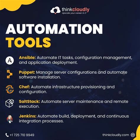 Thinkcloudly On Tumblr