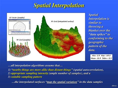 Ppt Grid Based Map Analysis Spatial Analysisstatistics Powerpoint
