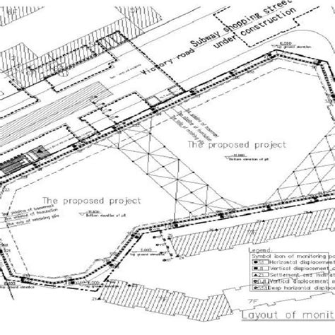 Layout Of Foundation Pit Monitoring System Download Scientific Diagram