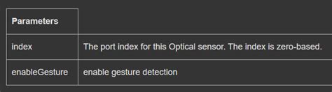 Clarification On Optical Sensor Detection Modes Programming Support