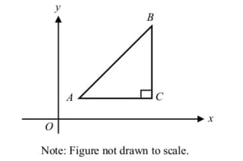 Digital Sat Math Problems And Solutions Part 237
