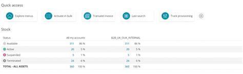 Activating A Single Sim Card Docs Transateldocs Transatel