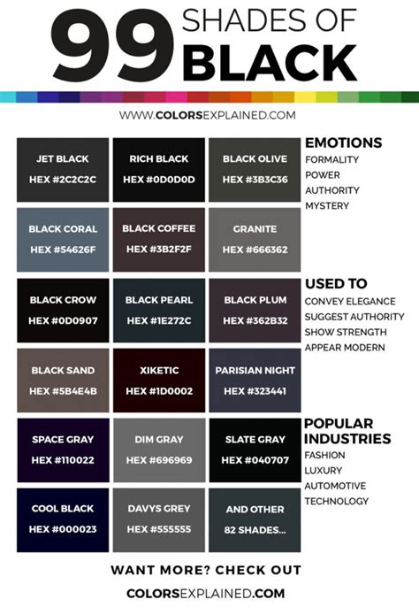 Shades Of Black Color With Names HEX RGB CMYK Shades Of Black Color With Names HEX RGB CMYK