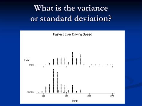 Ppt A Primer In Biostatistics Powerpoint Presentation Free Download Id 5887164