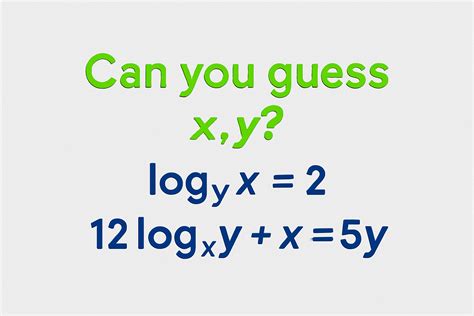 A Complete Guide To Mastering Logarithmic Equations By Thanushan