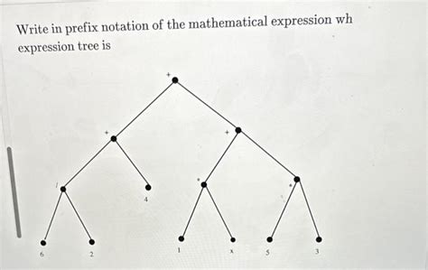 Solved Write In Prefix Notation Of The Mathematical