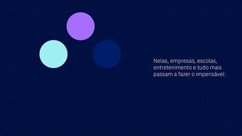 IBM Change Experience On Behance IBM Change Experience On Behance