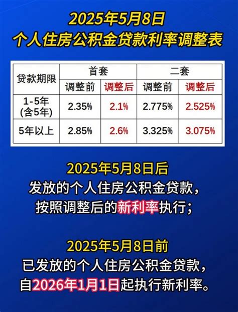 Luci Lua Configuration Interface三十一度