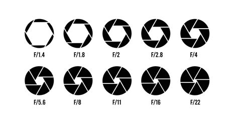 Camera Lens Diagram And Aperture Collection Set Camera Lens Diagram