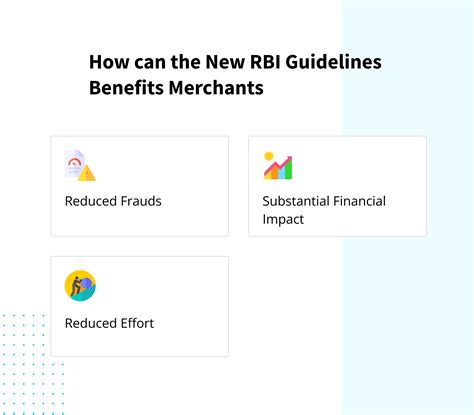 Rbi Tokenization Regulations 2022 Heres All You Need To Know