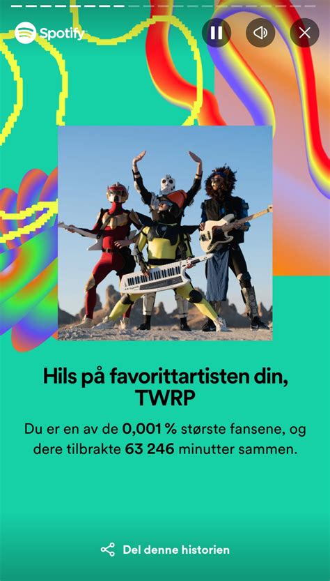 This Will Probably Drown In Other Spotify Wrapped But Im Pretty Happy